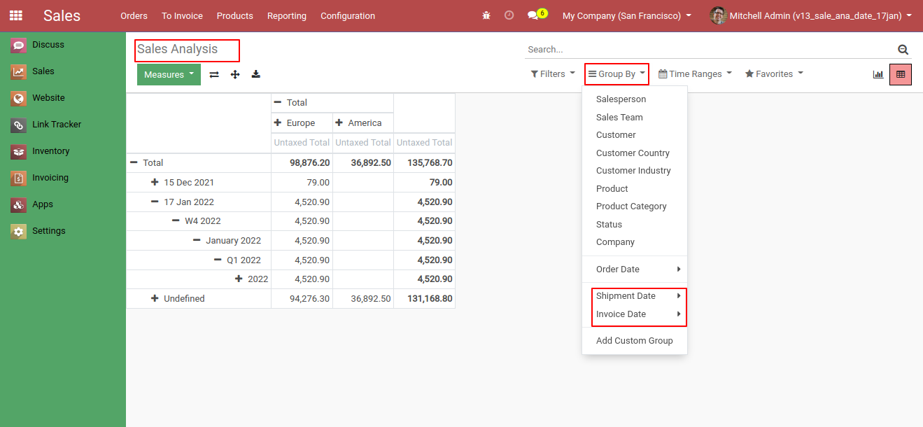 Project Task Timesheet Report The Odoo Store