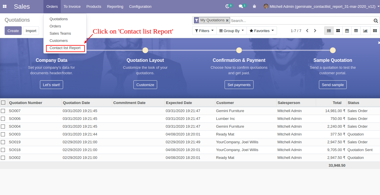 Manufacturing Order Scrap Report | The Odoo Store
